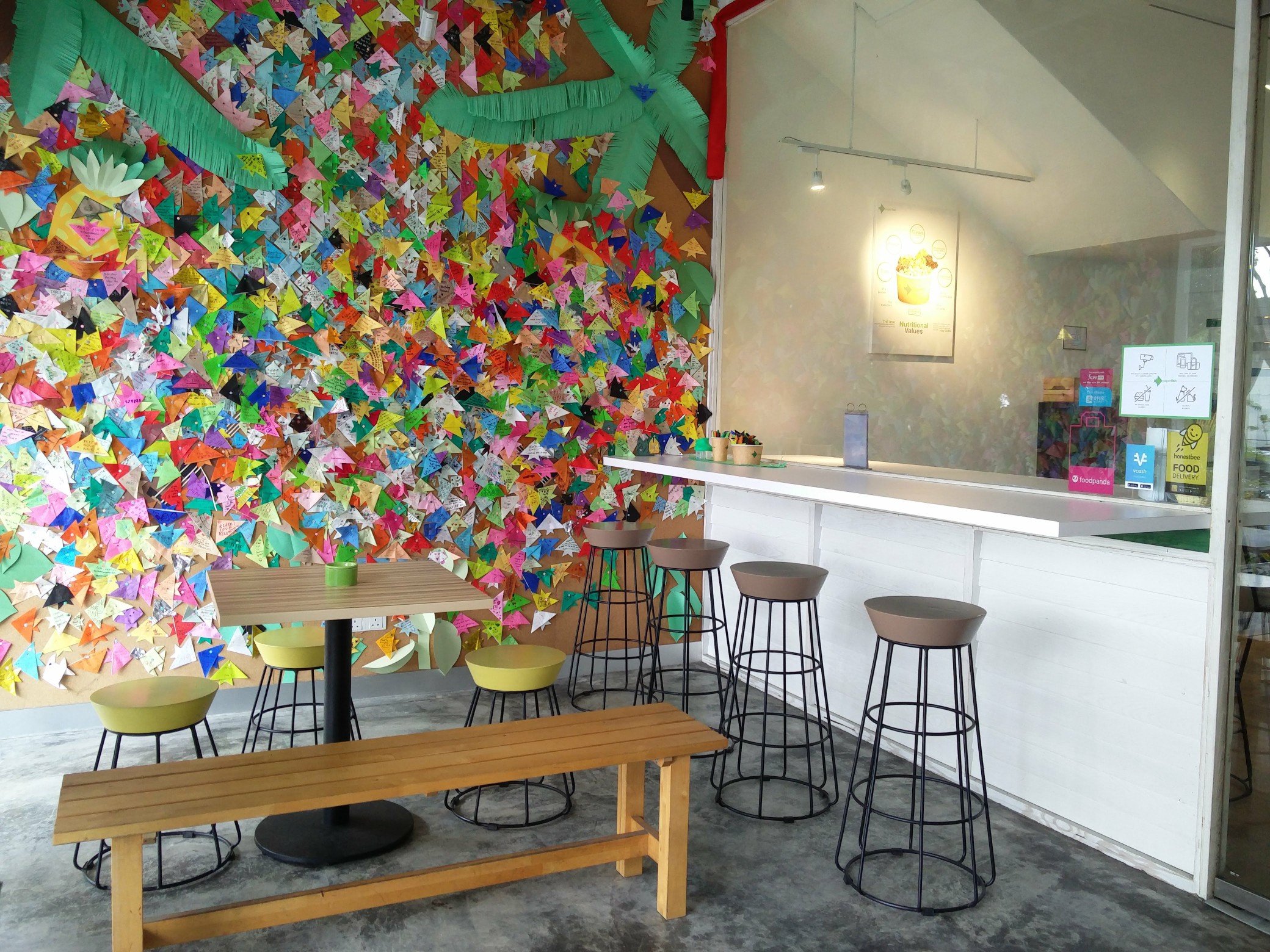 Top 6 Poké Bowl Spots in KL: Gotta Eat 'Em All! - Get Fit KL!